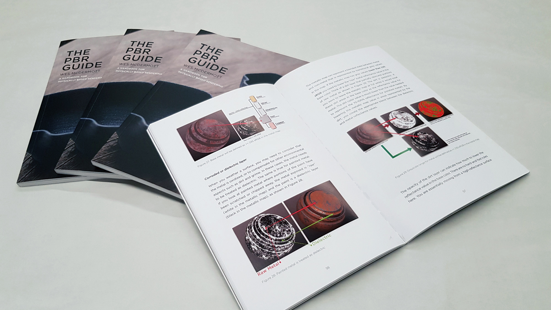 The PBR Guide | Substance 3D The PBR Guide | Substance 3D